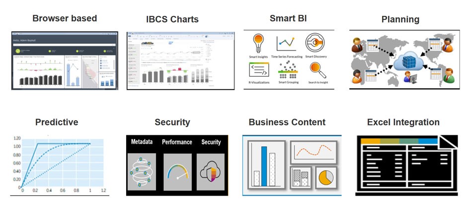 POWER BI Vs. SAP Analytics - getIT | Swisscom