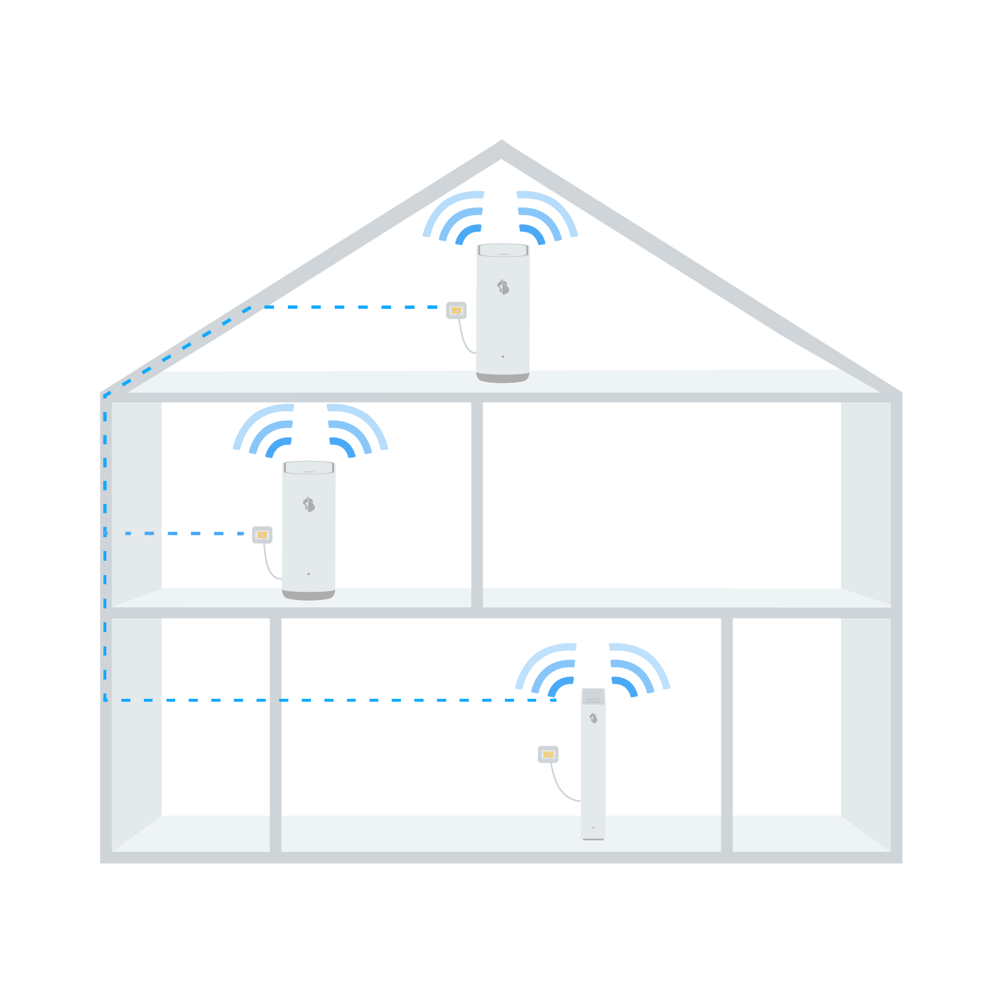 WLAN-Box platzieren und verbinden - Hilfe | Swisscom